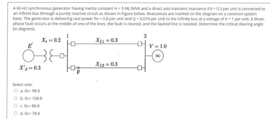 Solved A 60- Hz synchronous generator having inertia | Chegg.com