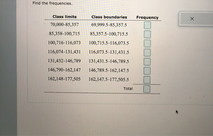 Find the frequencies. Class limits Frequency х Class | Chegg.com