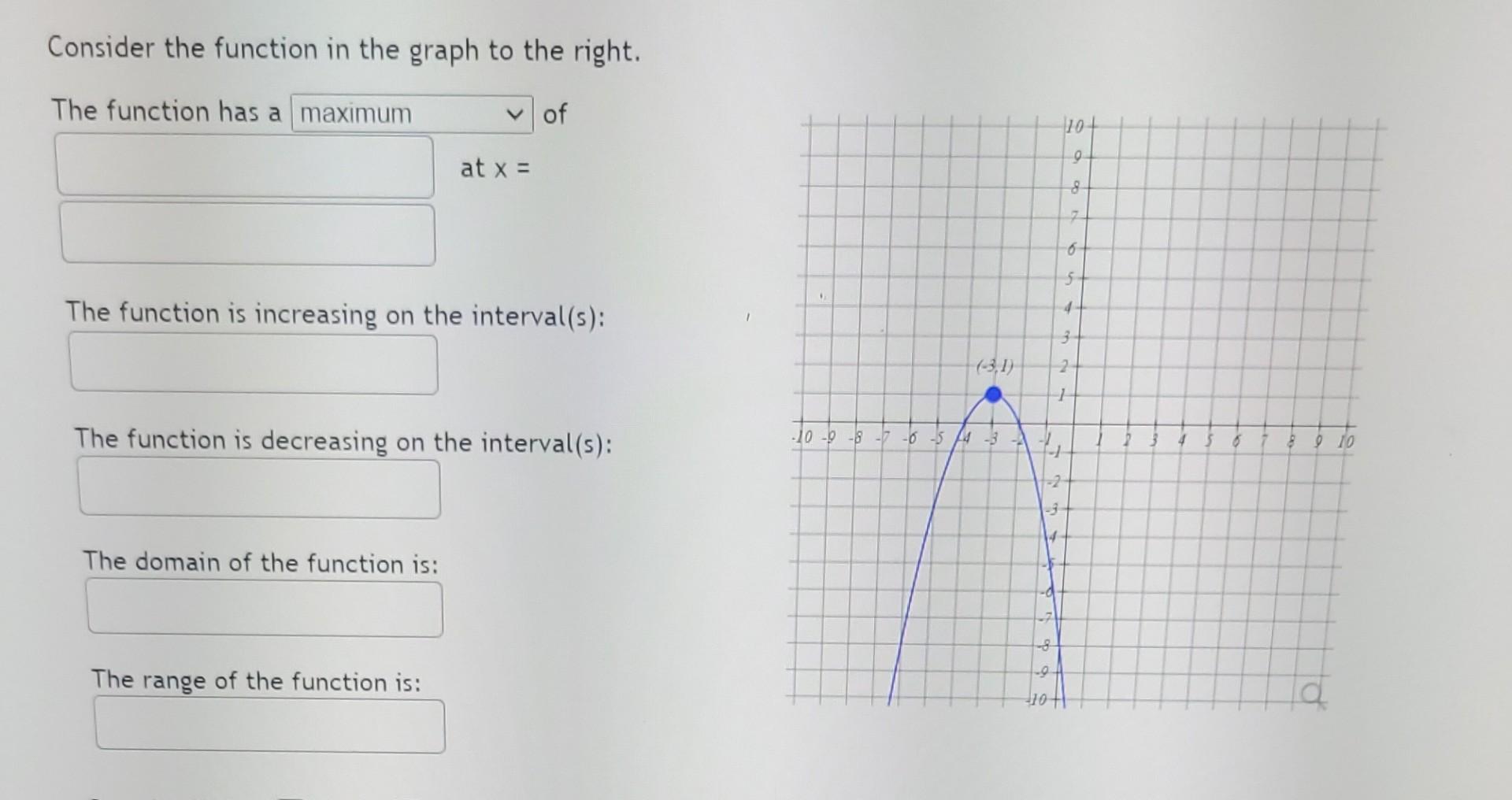 Solved at x= The function is increasing on the interval(s): | Chegg.com