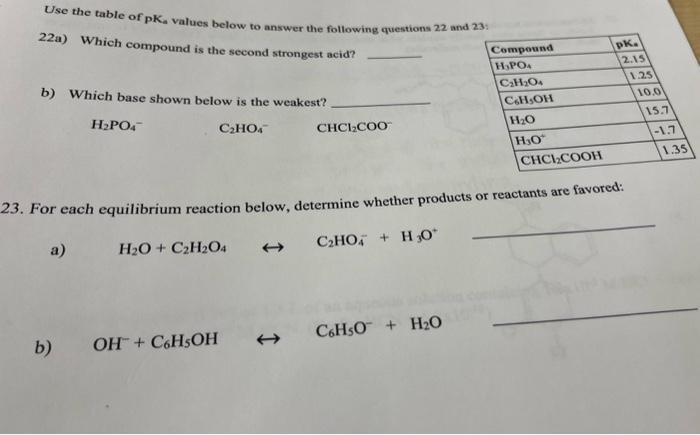 Solved 22a) Which compound is the second strongest acid? b) | Chegg.com