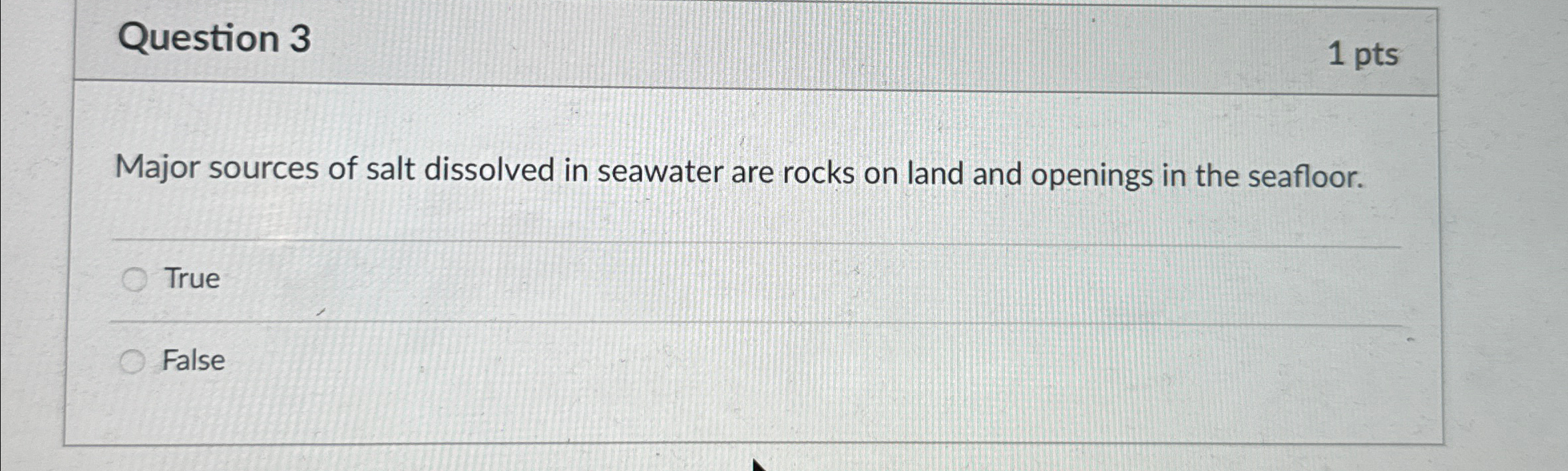 Solved Question 31 ﻿ptsMajor sources of salt dissolved in | Chegg.com