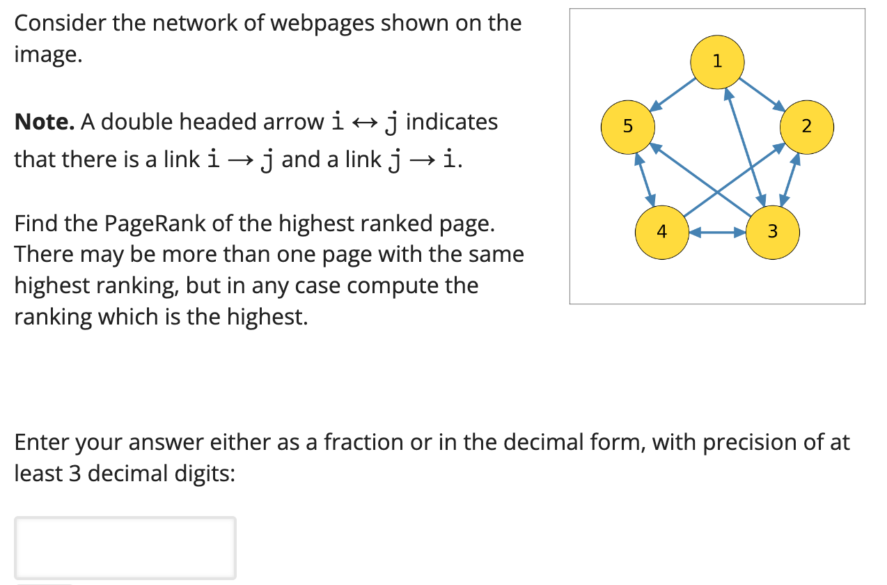 Solved Consider the network of webpages shown on | Chegg.com