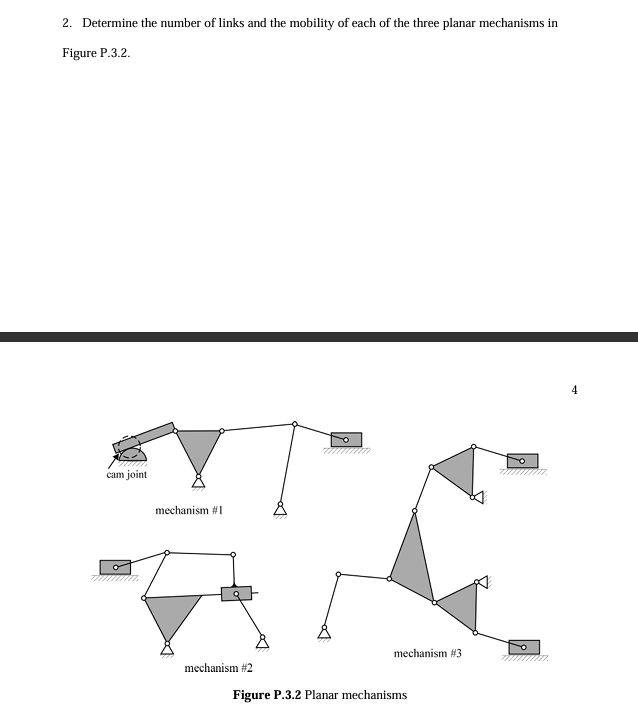 Solved Determine the number of links and the mobility of | Chegg.com