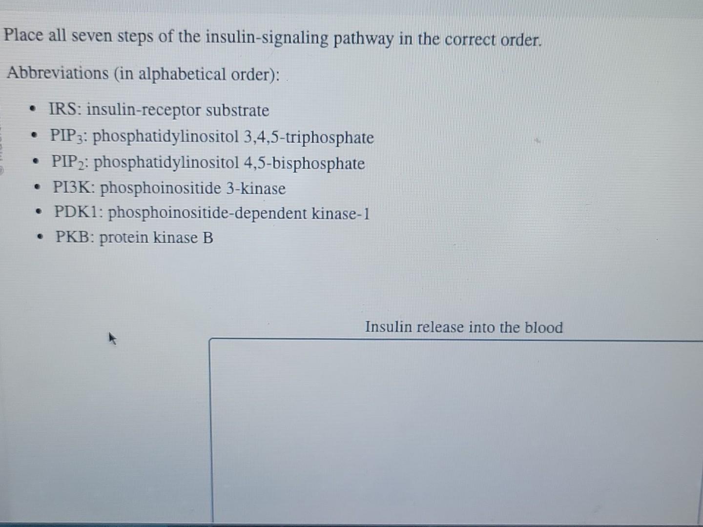 Solved Place all seven steps of the insulin-signaling | Chegg.com