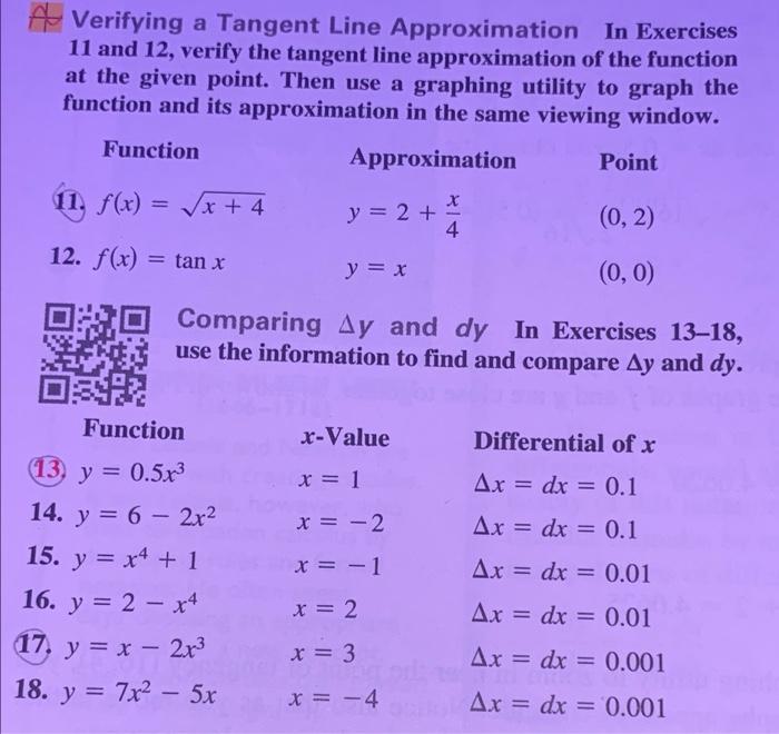 Solved Verifying a Tangent Line Approximation In Exercises | Chegg.com