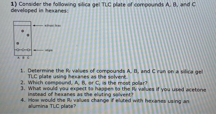 Solved 1) Consider the following silica gel TLC plate of | Chegg.com