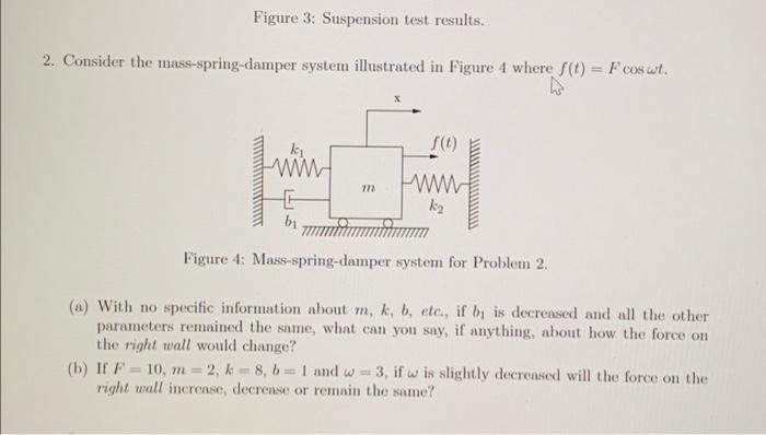 Solved Figure 3: Suspension test results. 2. Consider the | Chegg.com