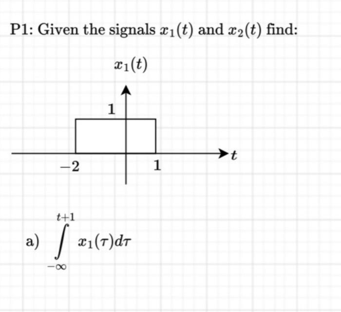 Solved P1: Given the signals x1(t) and x2(t) find: a) | Chegg.com