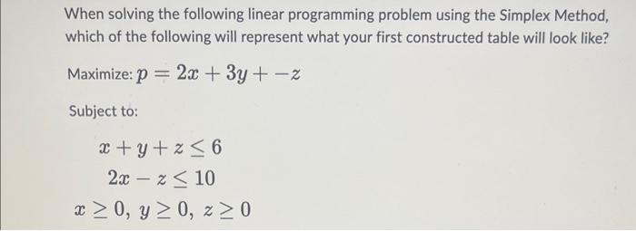 Solved When solving the following linear programming problem | Chegg.com