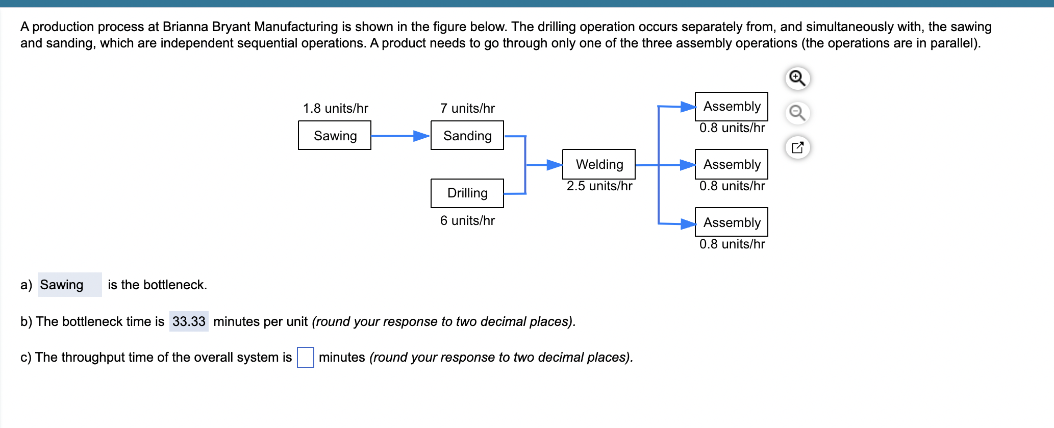 Solved A production process at Brianna Bryant Manufacturing | Chegg.com