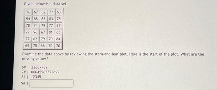 Solved Given below is a data set: 76 67 82 77 63 94 68 85 83 | Chegg.com