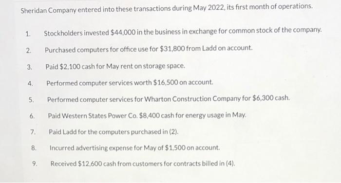 Solved Sheridan Company entered into these transactions | Chegg.com