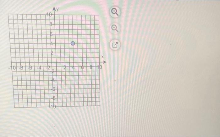 Solved Plot the ordered pair (4,4). State in which quadrant | Chegg.com