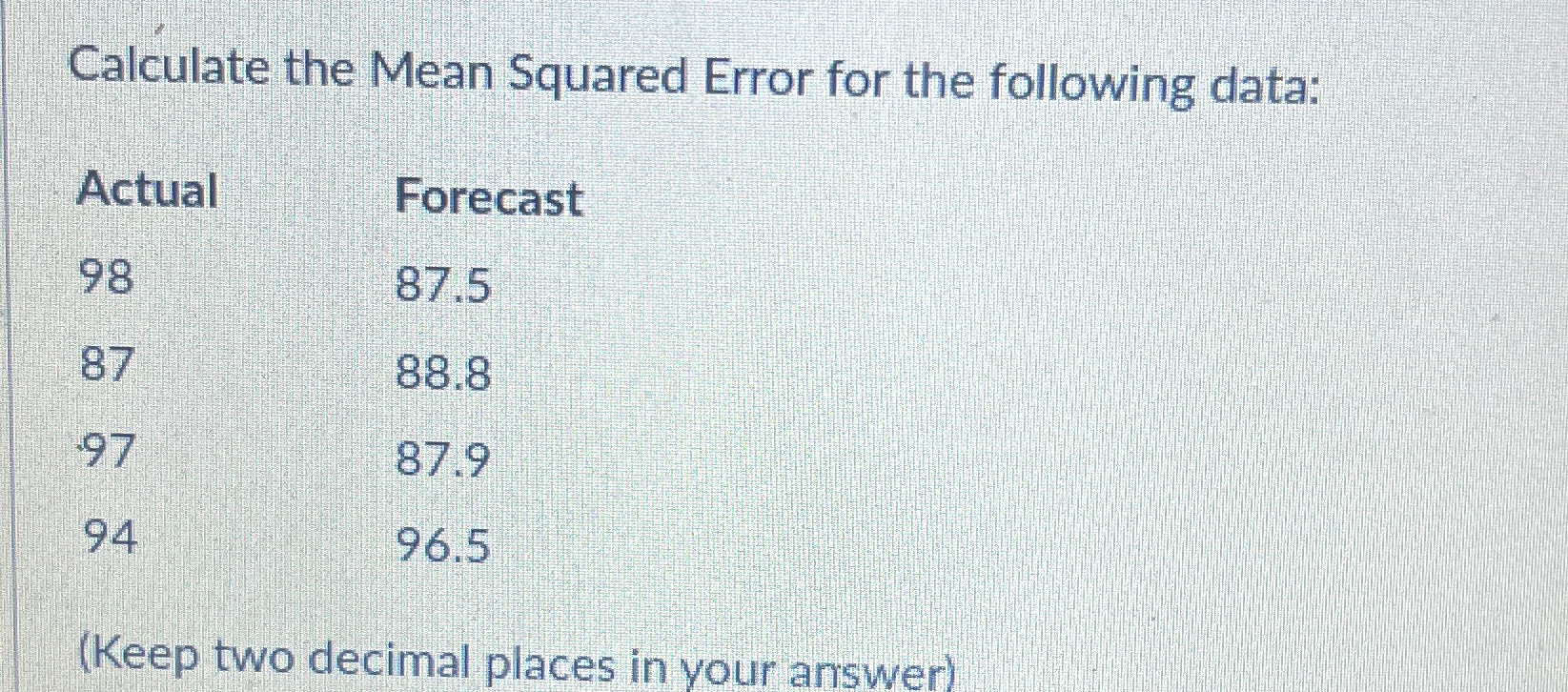 Solved Calculate the Mean Squared Error for the following | Chegg.com