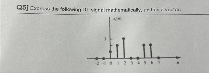 Solved Q5] Express the following DT signal mathematically, | Chegg.com