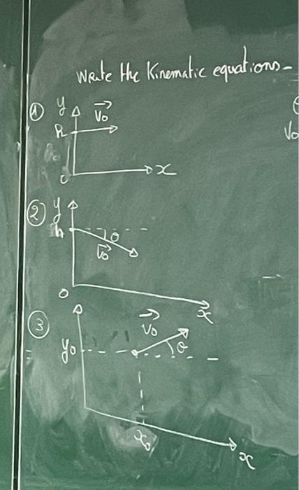 Solved Wrate the Kinematic equations- (1) (2) | Chegg.com