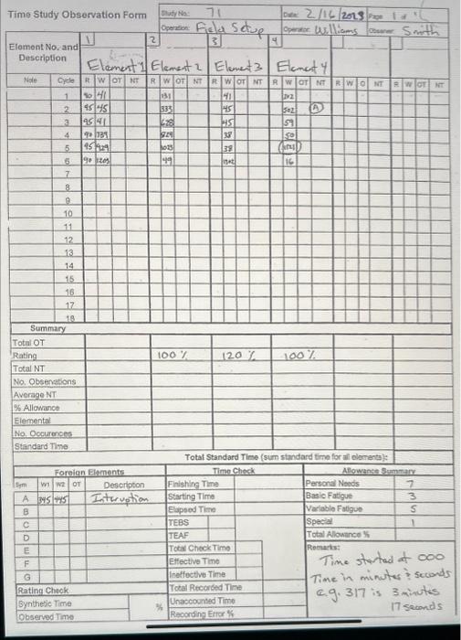 Solved Evaluate the attached time study sheet. All data in | Chegg.com