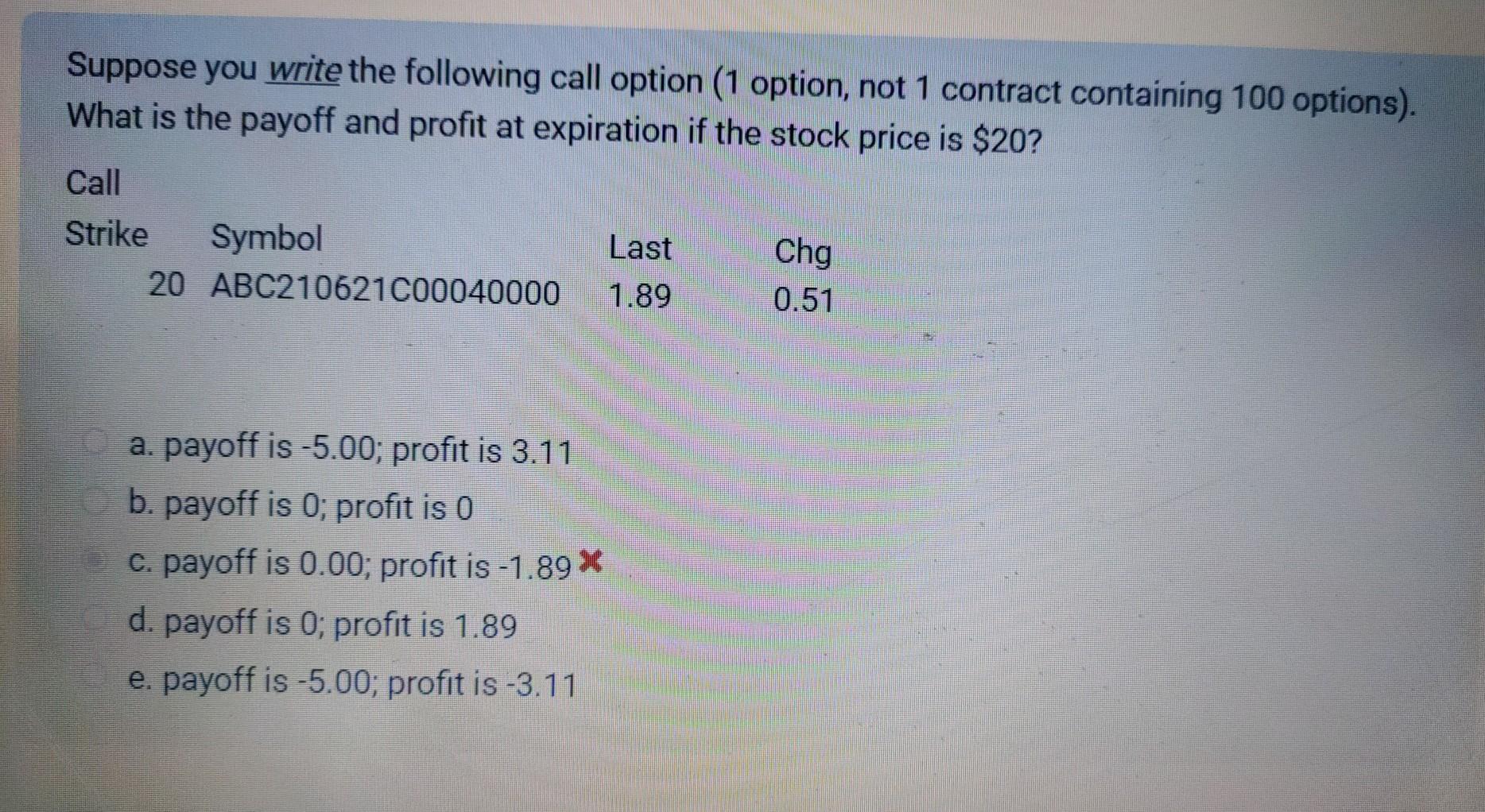 Solved Suppose you write the following call option ( 1 | Chegg.com
