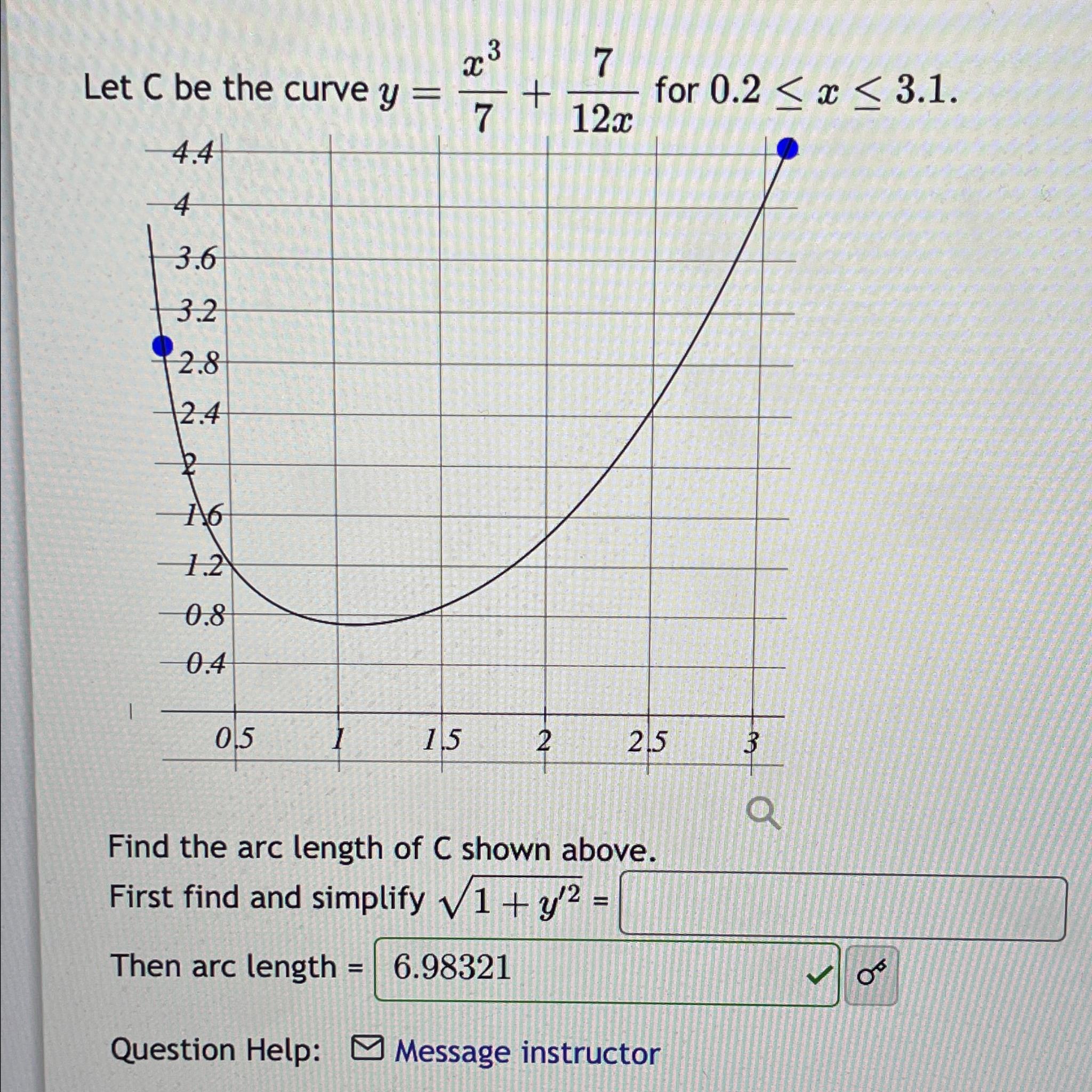 Solved Let C ﻿be the curve y=x37+712x ﻿for 0.2≤x≤3.1.Find | Chegg.com