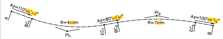 Solved The road centerline alignment below:Given: the | Chegg.com
