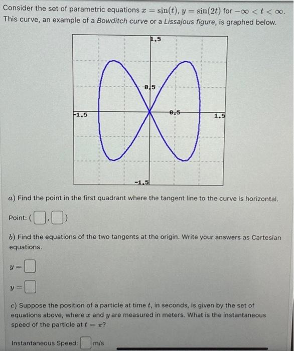 Solved Consider the set of parametric equations x = sin(t), | Chegg.com