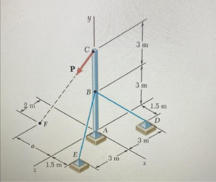 Solved NOTE: This is a multi-part question. Once an answer | Chegg.com