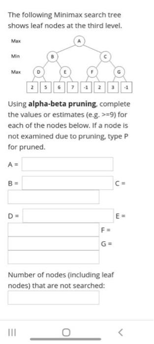 Solved The following Minimax search tree shows leaf nodes at | Chegg.com