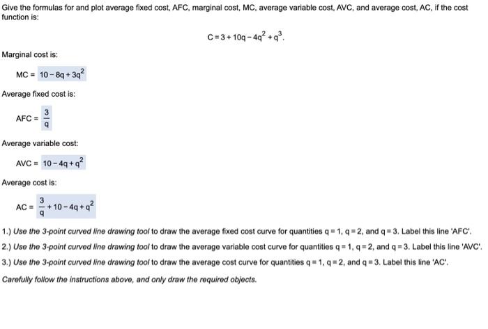 Solved Give the formulas for and plot average fixed cost, | Chegg.com