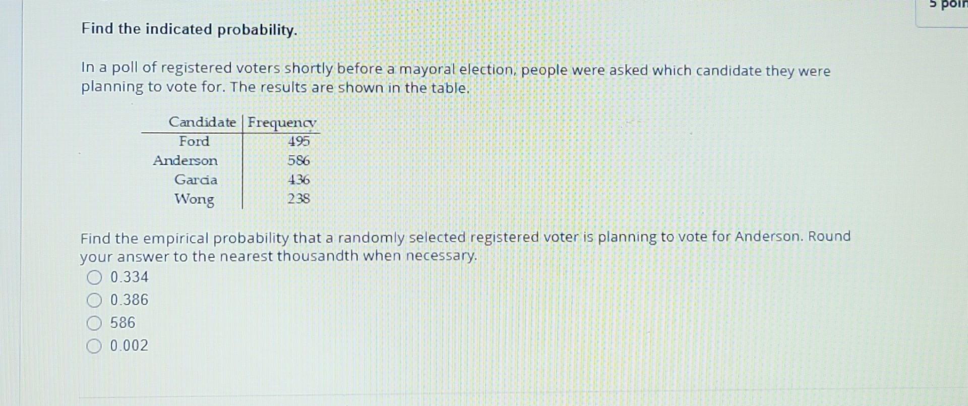 Solved Find the indicated probability. In a poll of | Chegg.com