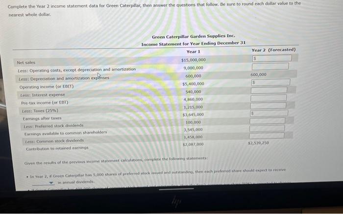 Solved Complete the Year 2 income statement data for Green | Chegg.com