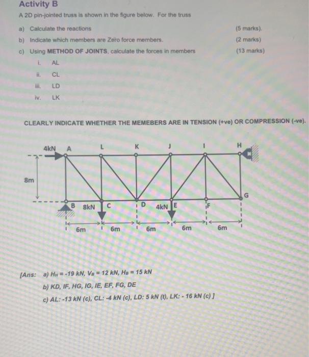 Solved Activity B A 2D pin-jointed truss is shown in the | Chegg.com