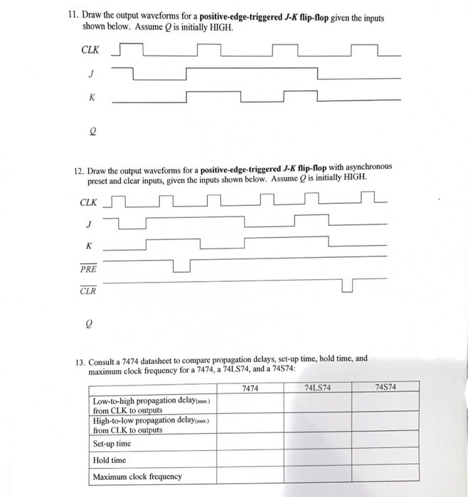 Solved 6 Draw The Output Waveforms For An S R Latch With