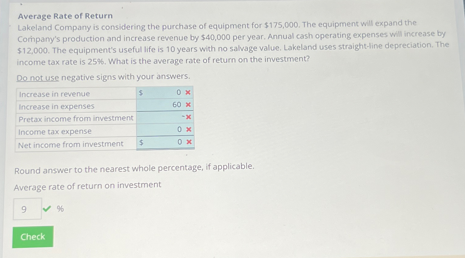 Solved Average Rate of ReturnLakeland Company is considering | Chegg.com