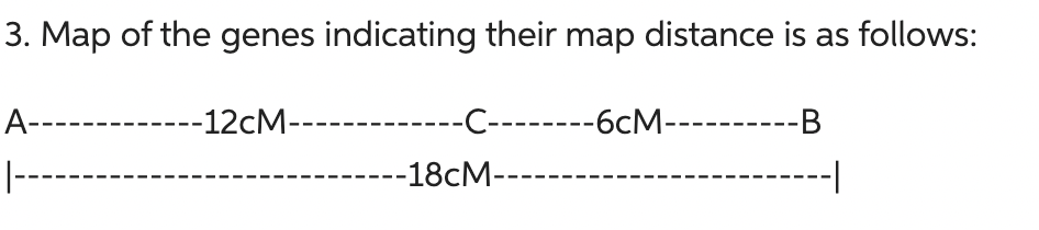 Solved By calculating the recombinant frequencies between | Chegg.com