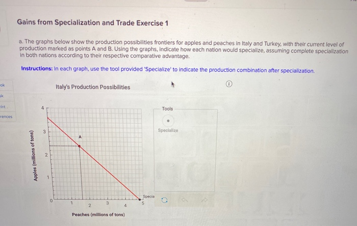 Solved Gains from Specialization and Trade Exercise 1 a. The | Chegg.com