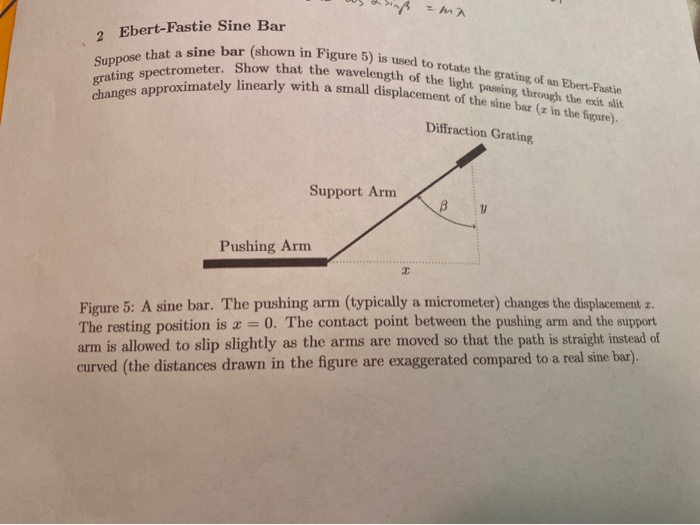 ert-Fastie grating spectrometer, shown in effective | Chegg.com
