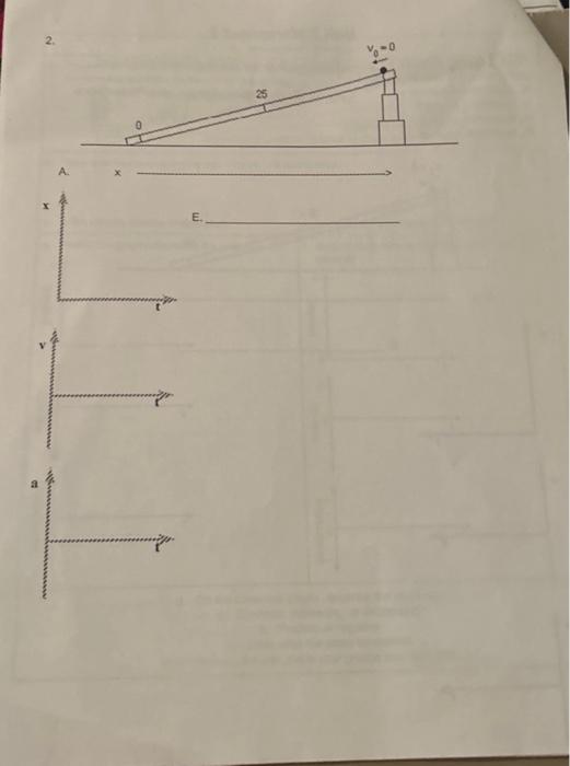 Solved Unit 2 Worksheet 2 When evaluating problems 1-2, | Chegg.com