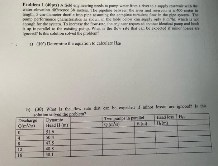 Problem 1 (40pts) A field engineering needs to pump | Chegg.com