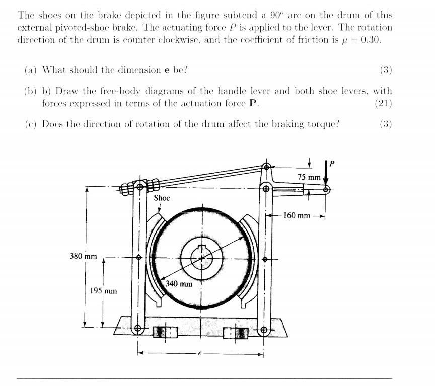 Solved The shoes on the brake depicted in the figure subtend | Chegg.com