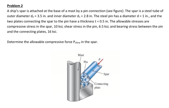 Solved Problem 2 A ship's spar is attached at the base of a | Chegg.com