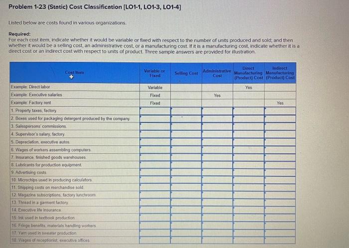 Solved Problem 1-23 (Static) Cost Classification [LO1-1, | Chegg.com