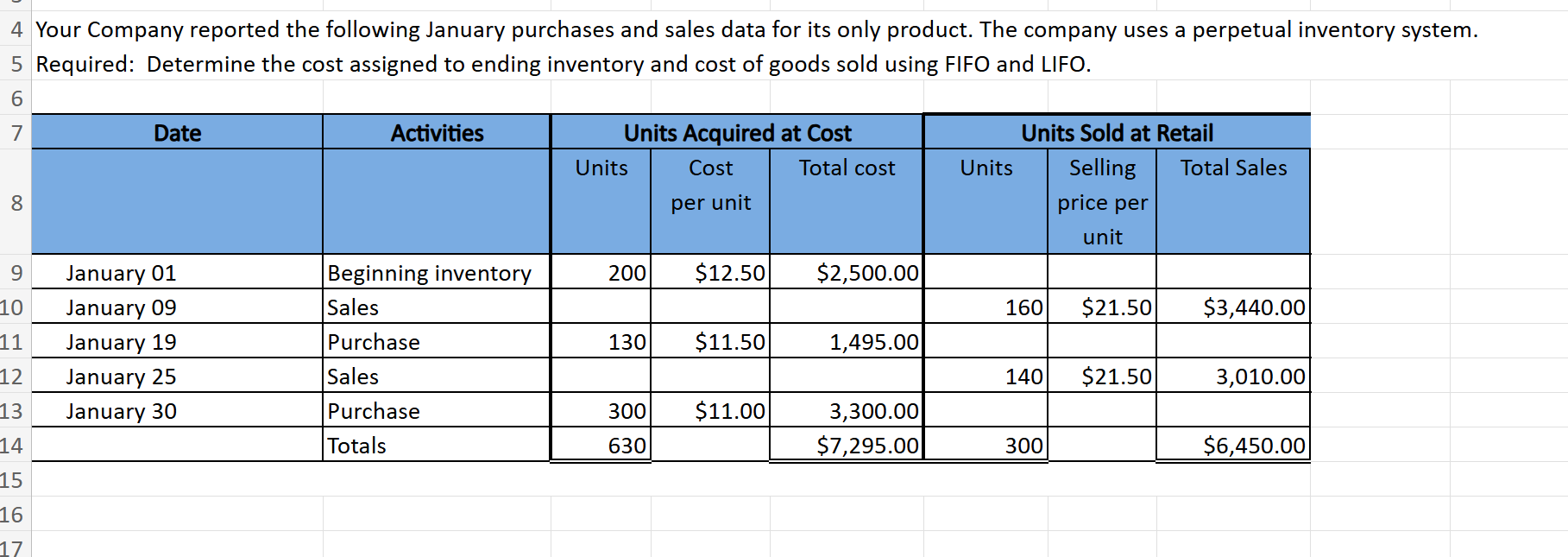 Solved by an EXPERT Applying Integrated Excel: Perpetual: Inventory | Chegg.com