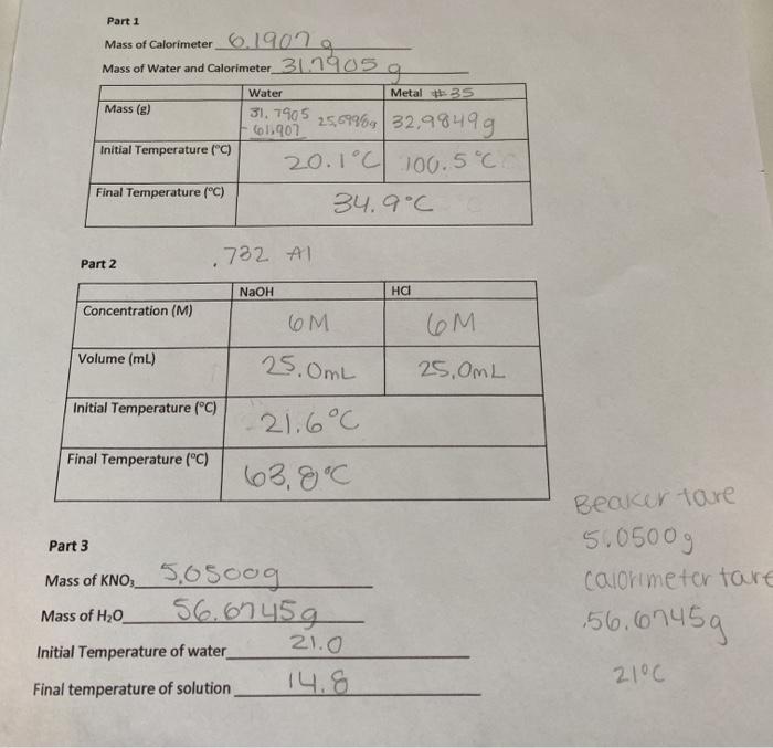 Solved Part 3: Determine the heat of solution of KNO, KNO, | Chegg.com