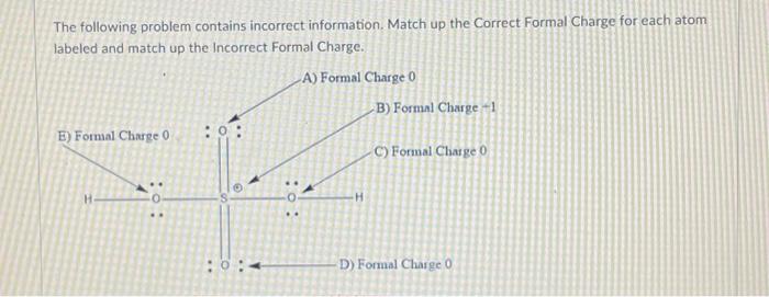 Solved The following problem contains incorrect information. | Chegg.com