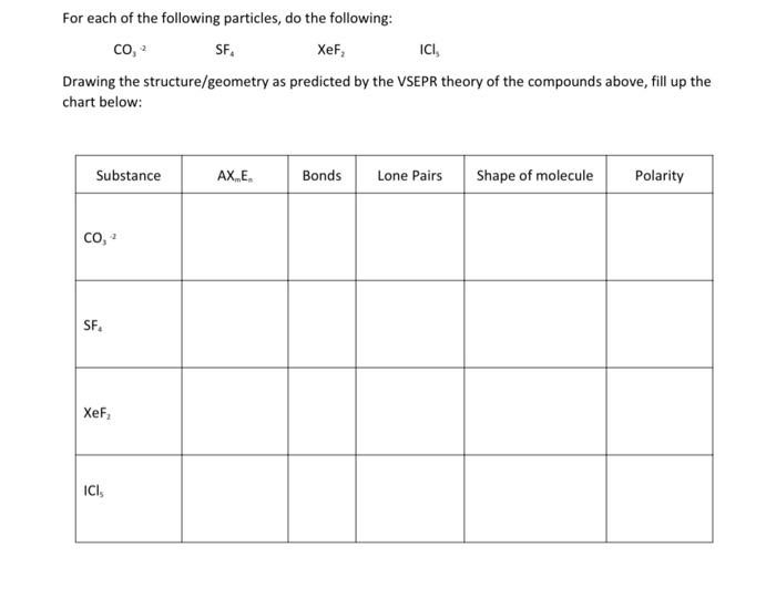 Solved For each of the following particles, do the | Chegg.com