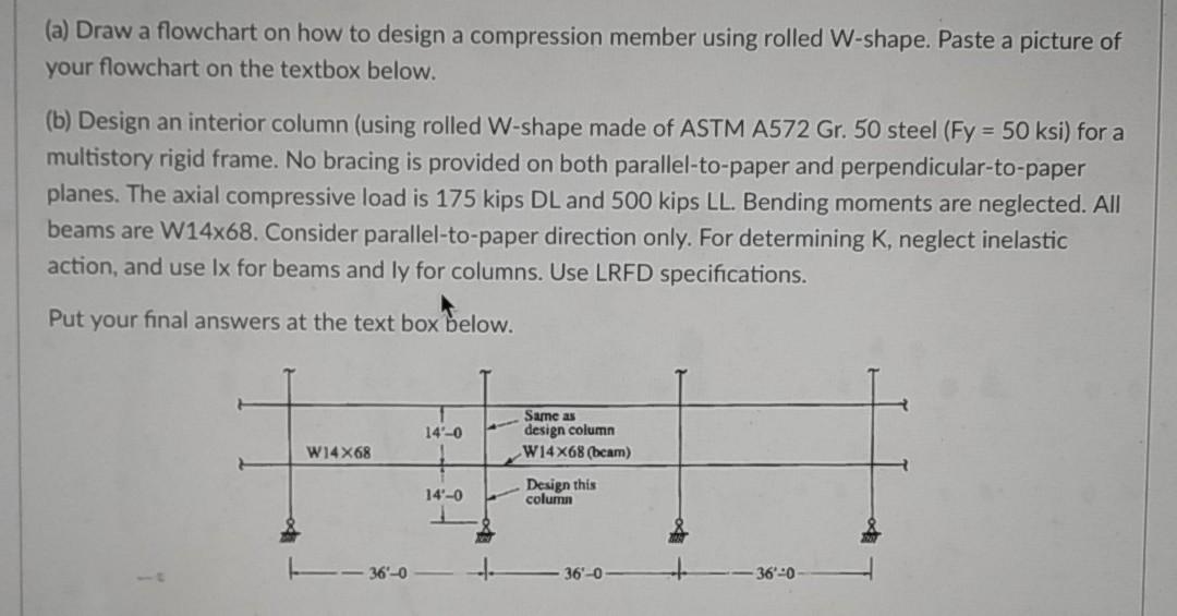 Solved (a) Draw a flowchart on how to design a compression | Chegg.com