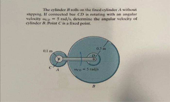 Solved The cylinder B rolls on the fixed cylinder A without | Chegg.com