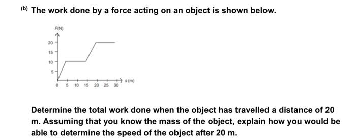 Solved (b) The work done by a force acting on an object is | Chegg.com