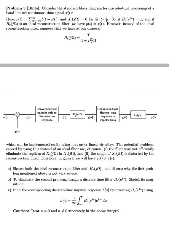 Solved Consider the standard block diagram for discrete-time | Chegg.com
