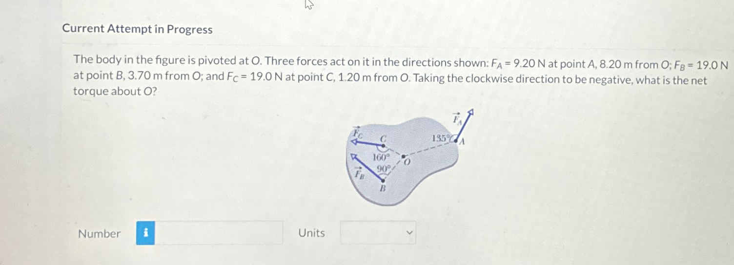 Solved Current Attempt in ProgressThe body in the figure is | Chegg.com